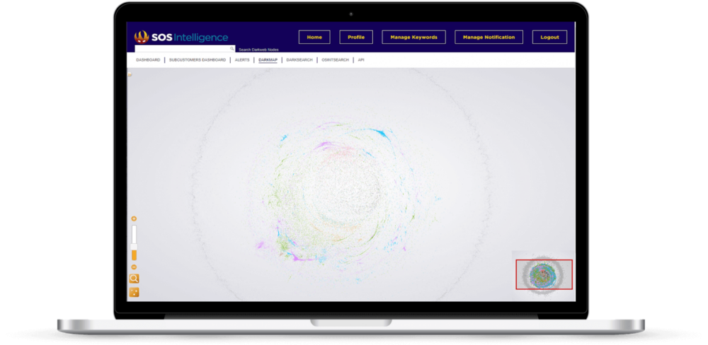 SOS Intelligence - SOS Intelligence