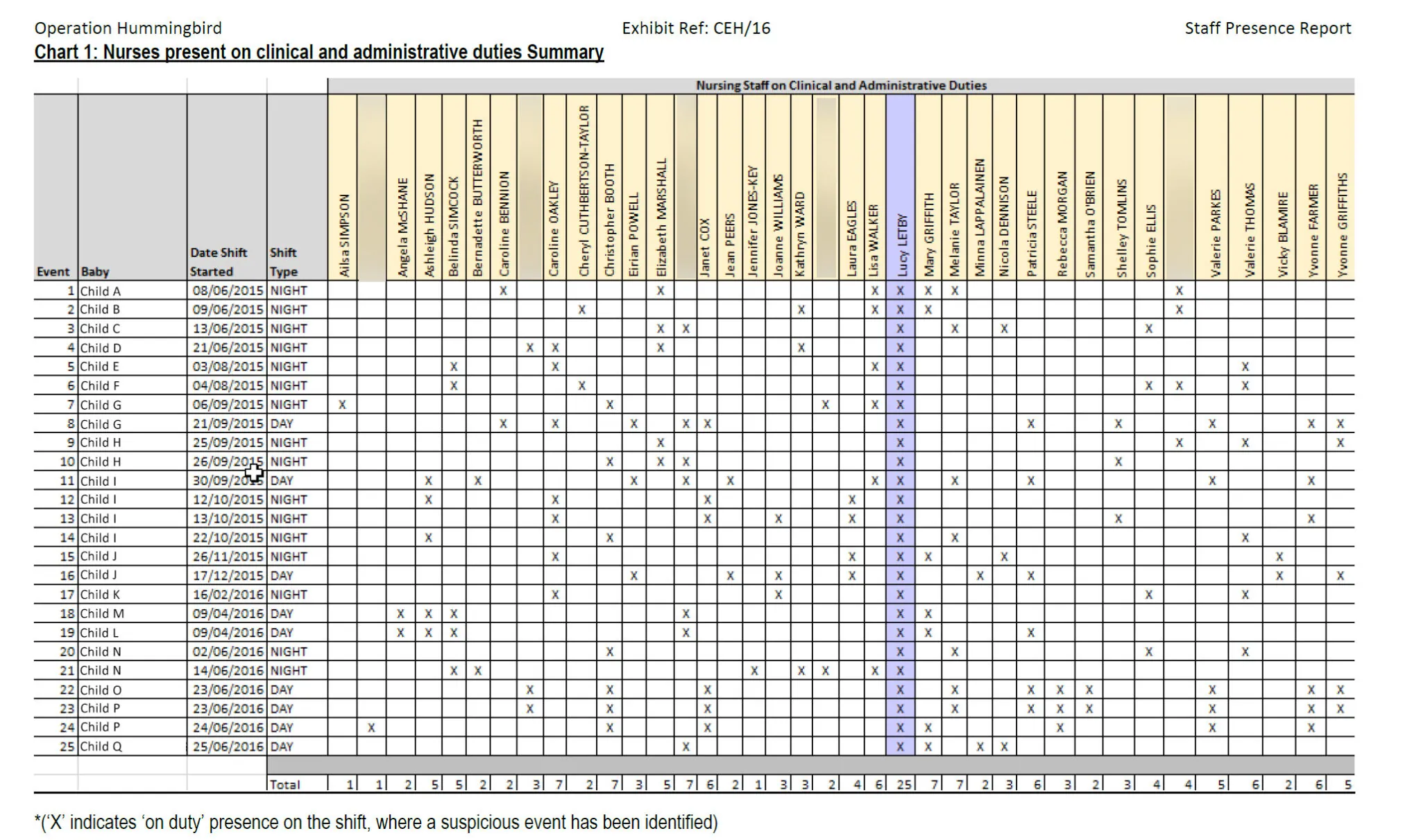 Mastering the Analysis of Competing Hypotheses (ACH): A Practical Framework for Clear Thinking ...